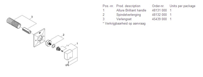 Grohe Allure Brilliant afdekset voor 5-weg omstelkraan Chroom - Saniweb.be