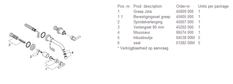 Grohe Atrio Ypsilon afdekset voor 3-gats wandkraan Chroom - Saniweb.be