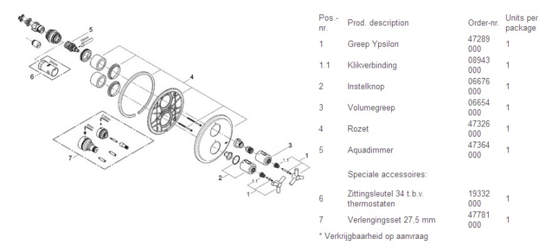Grohe Atrio Ypsilon afdekset voor badthermostaat t Chroom - Saniweb.be